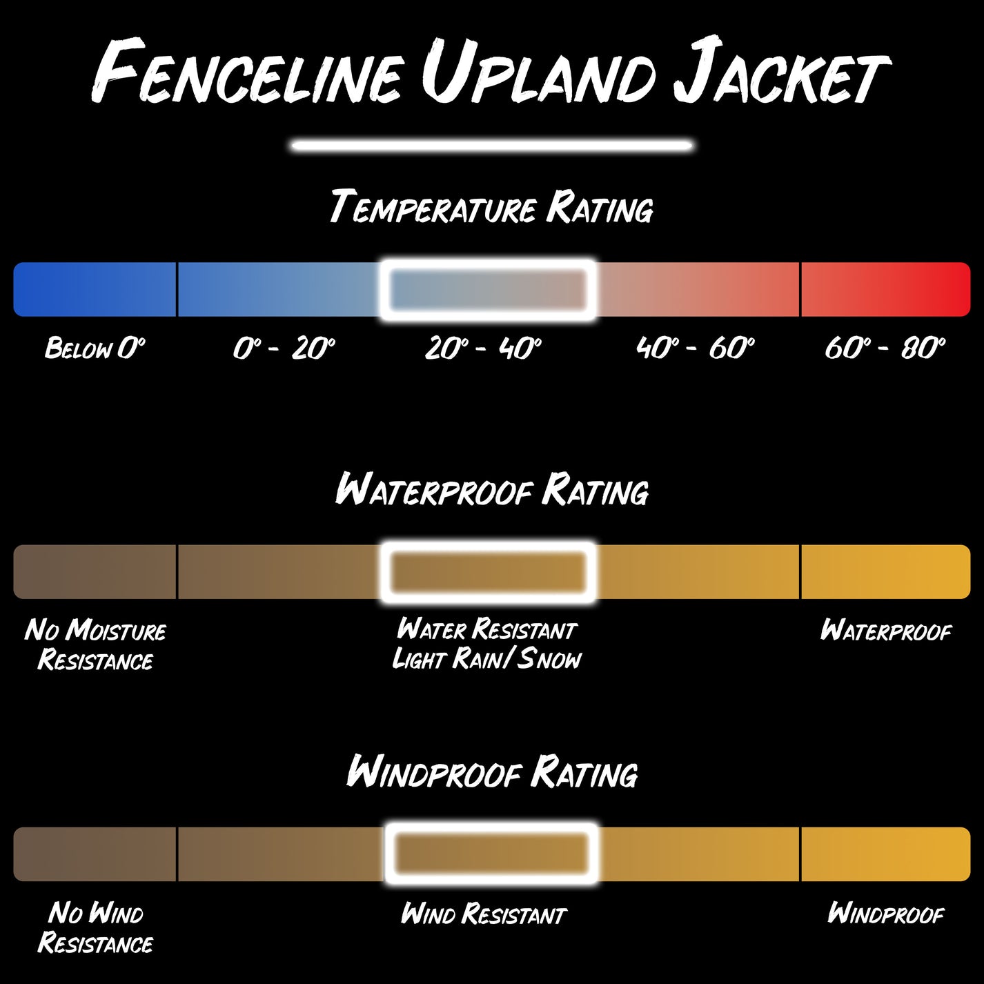 Gamehide Hunting Clothing